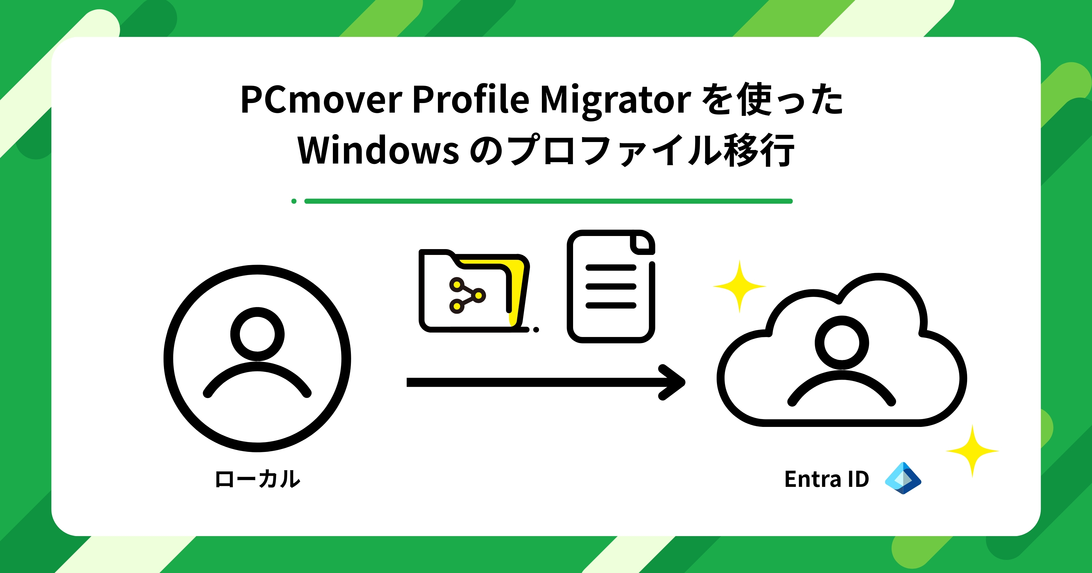 Microsoft Entra ID 動的デバイスグループの活用 - IT Admin Blog by ZUNDA